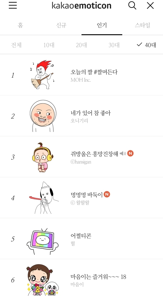 더쿠 - 카카오톡 연령별 인기 이모티콘 순위.jpg