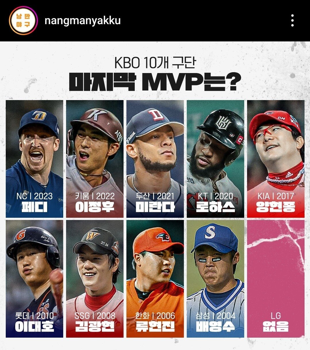KBO 구단별 마지막 MVP - 웃긴자료 ‥‥‥‥‥、 - 도탁스 (DOTAX)