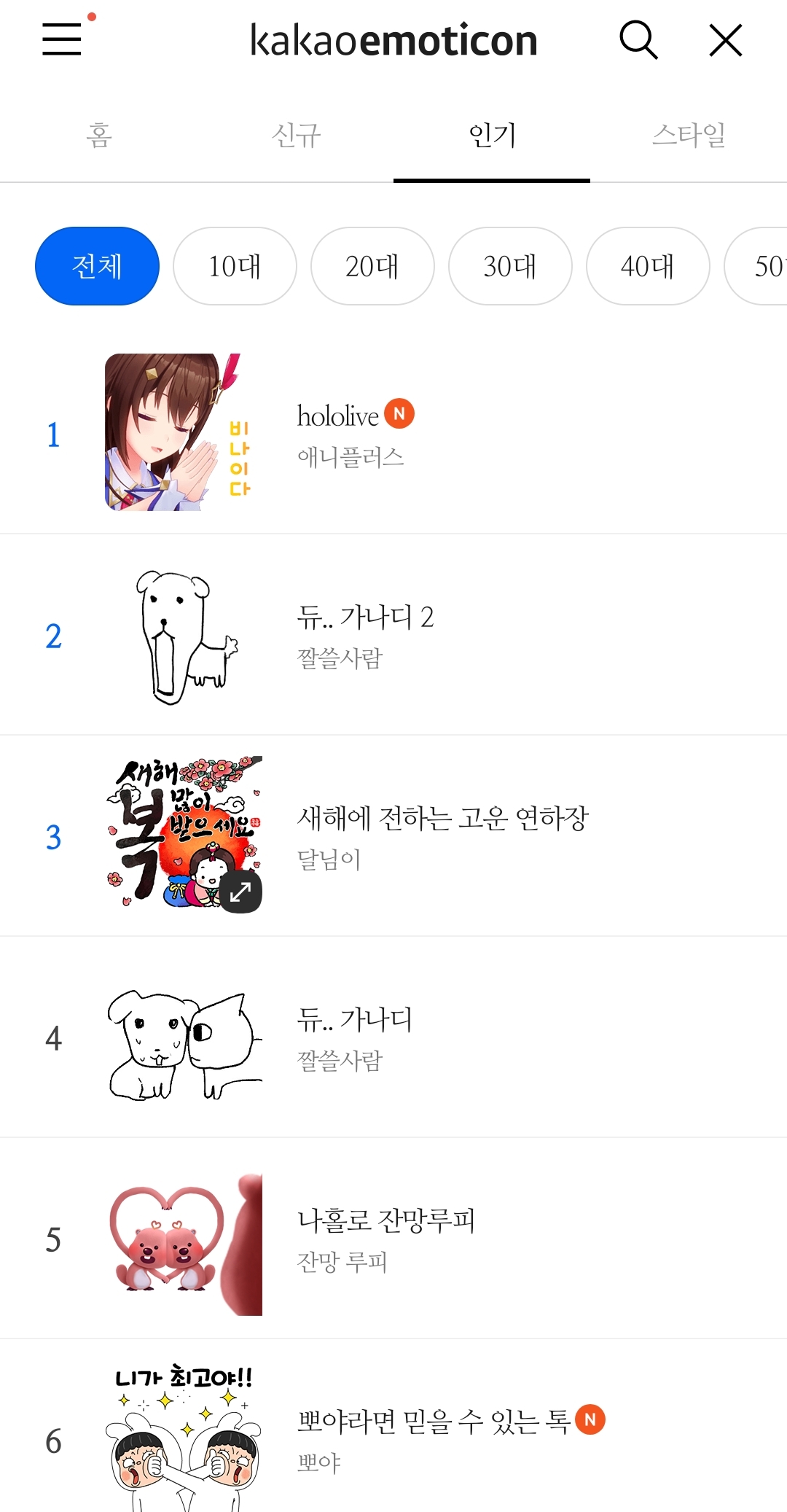 카카오톡 연령별 인기 이모티콘 순위.jpg - 웃긴자료 ‥‥‥‥‥、 - 도탁스 (DOTAX)