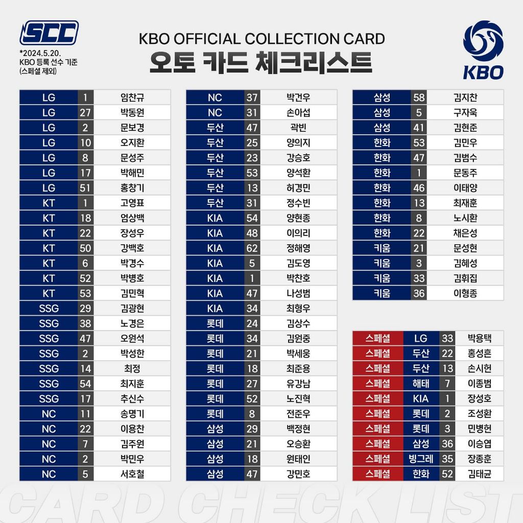 더쿠 - KBO에 등장한 포토카드