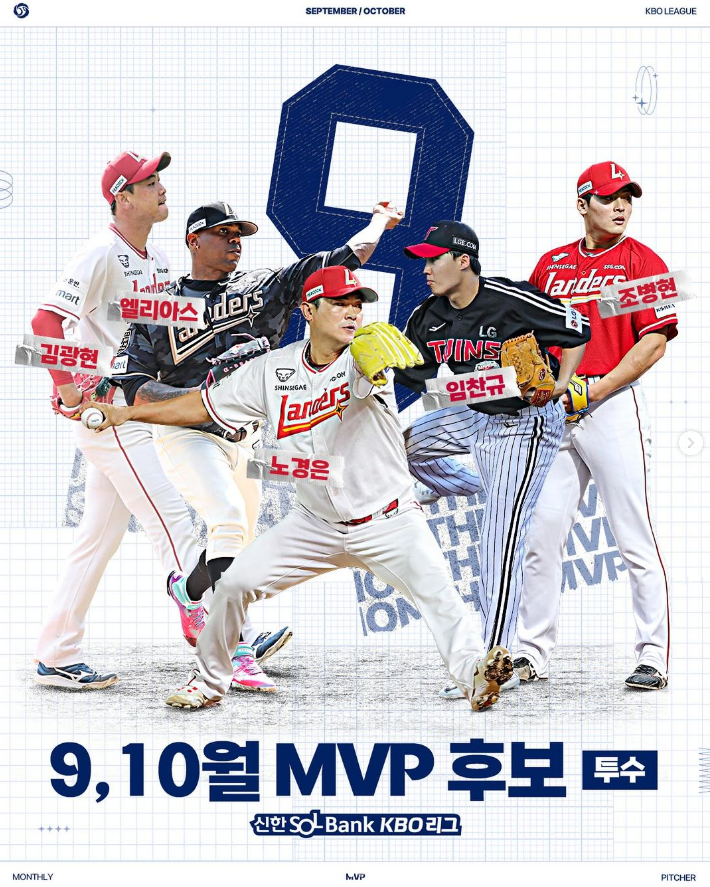더쿠 - KBO 9,10월 MVP 후보
