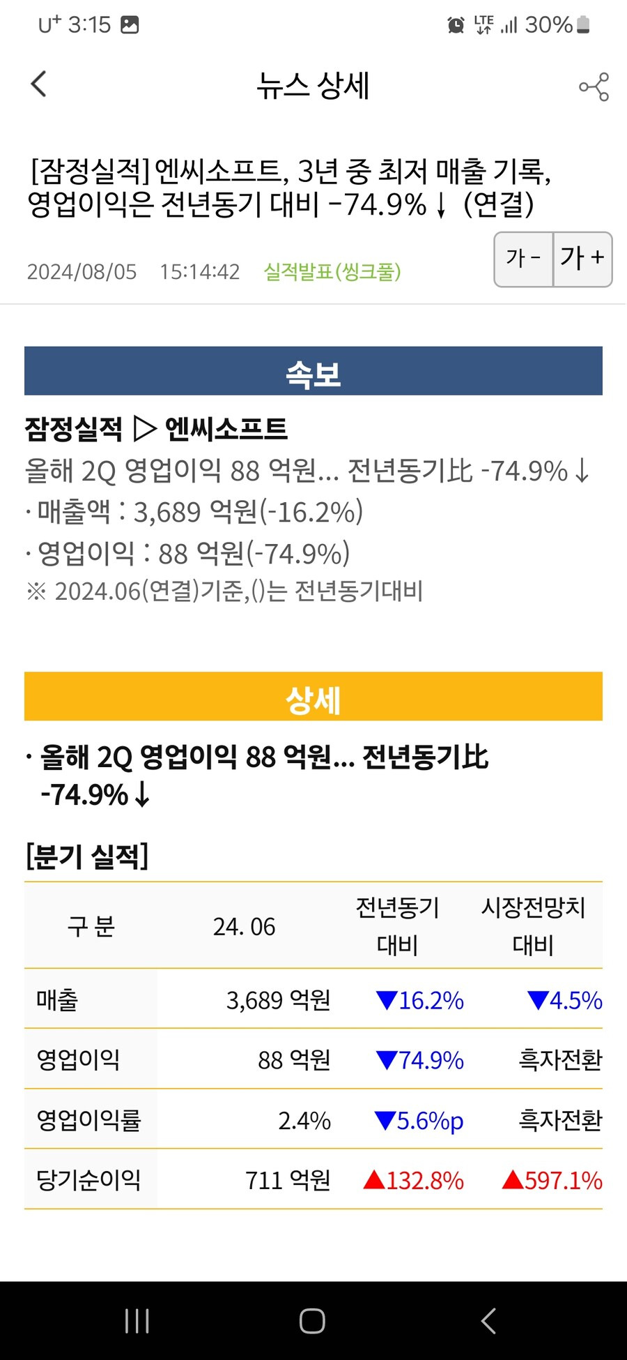 Daum 카페