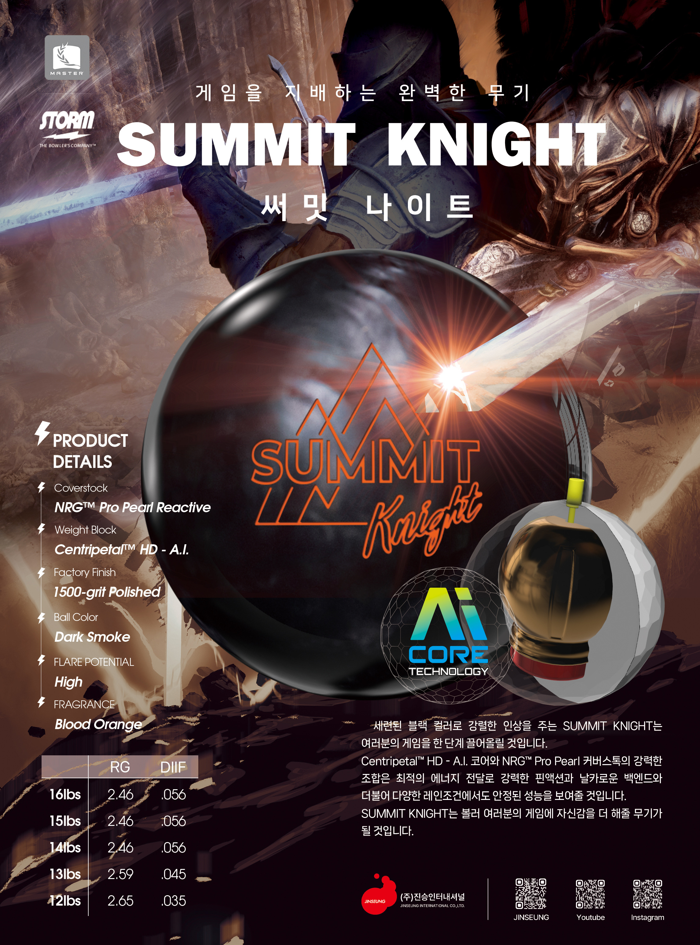 SUMMIT™ KNIGHT - 신형볼 & 볼링용품소개 - 깸 마 니