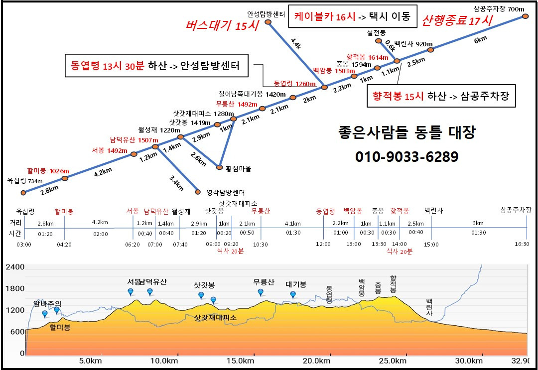 Daum 카페