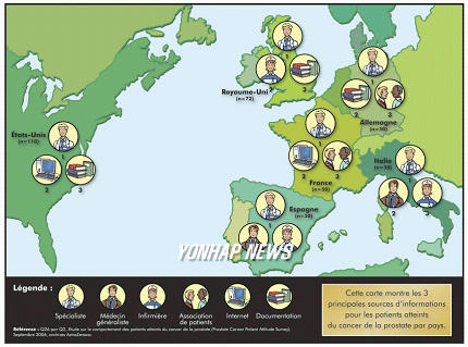 BRITAIN PROSTATE WORLD MAP
