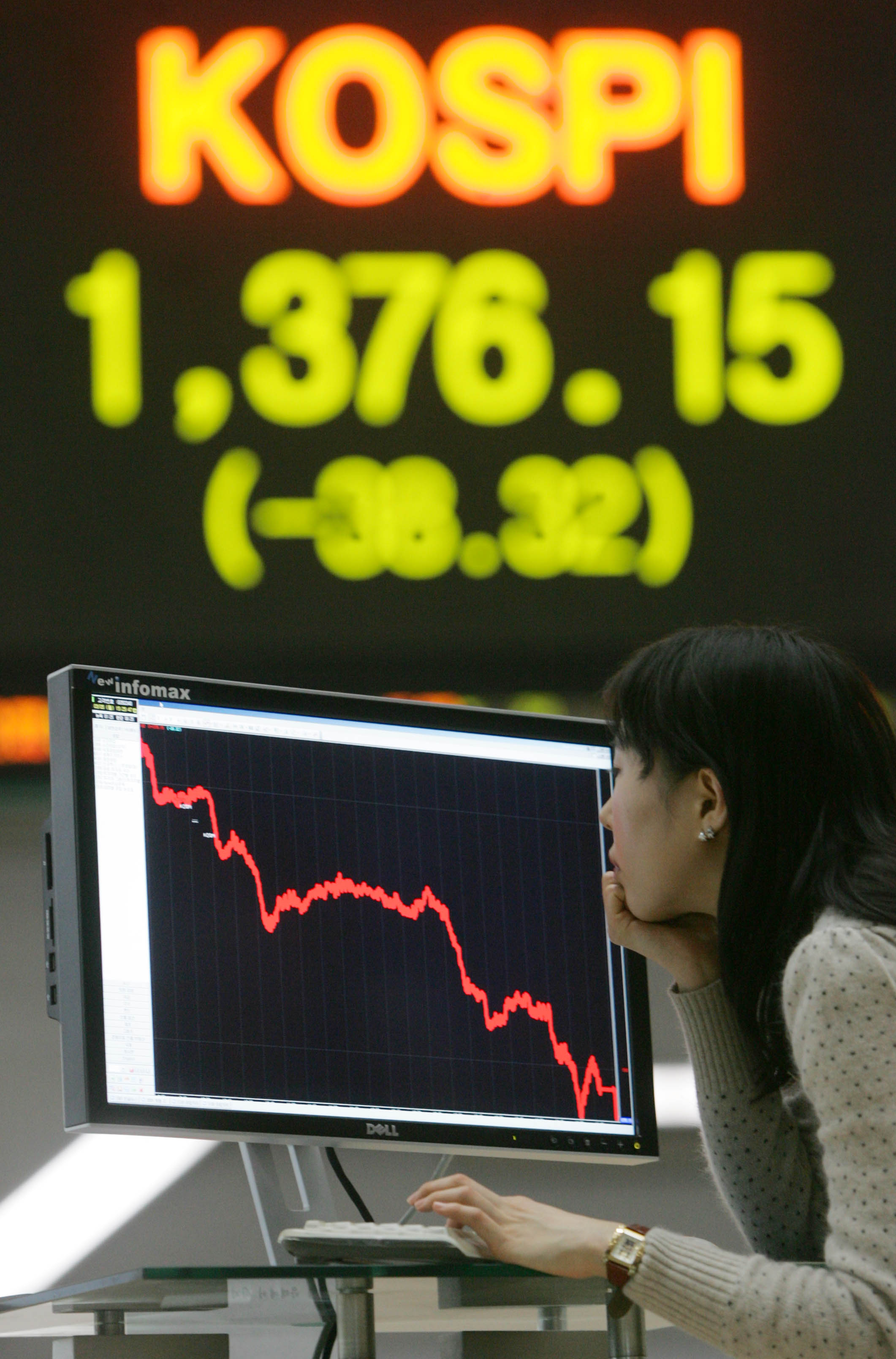 KOSPI and Korean Won Drop on Financial Insecurity