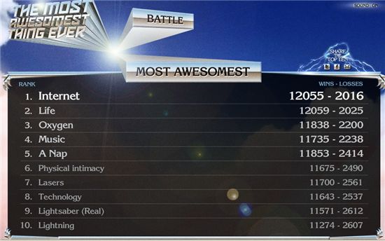 세상에서 제일 멋진 것은?