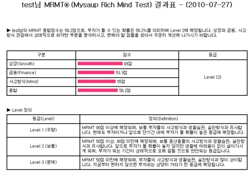 내가 부자가 될 수 있는 확률은?