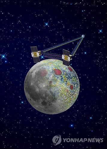 SPACE GRAIL SPACECRAFT