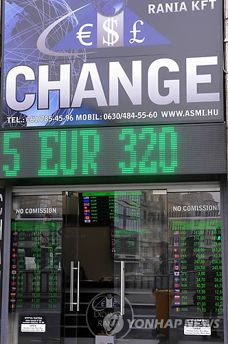 HUNGARY ECONOMY EXCHANGE RATES