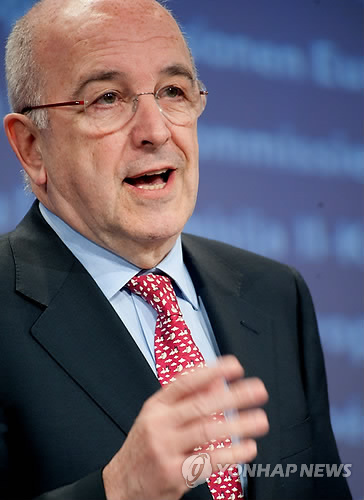 BELGIUM EU COMMISSION COMPETITION