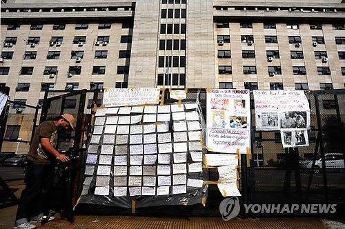 ARGENTINA HUMAN RIGHTS