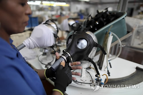 ISRAEL GAS MASKS