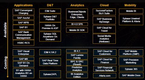 오라클이 SAP HANA를 OEM 한다?