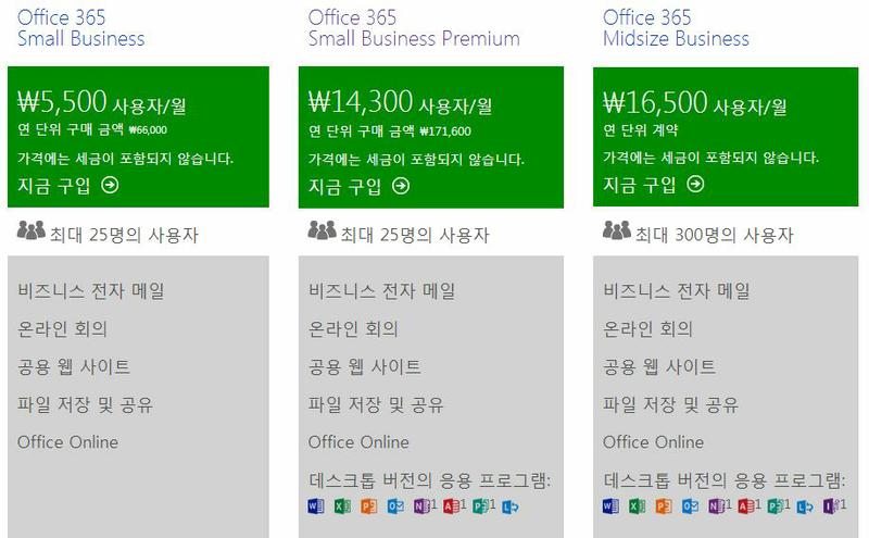 [IT강의실] 오피스365 활용하기 1. '내게 맞는 오피스편'