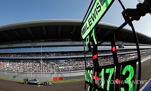 RUSSIA FORMULA ONE GRAND PRIX