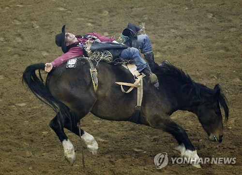National Finals Rodeo