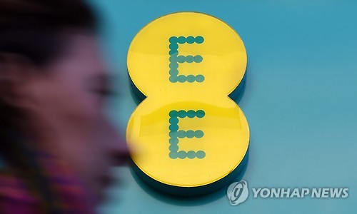 BRITAIN COMPANY INFORMATION