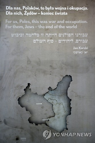 POLAND MARKOWA ULMA FAMILY MUSEUM