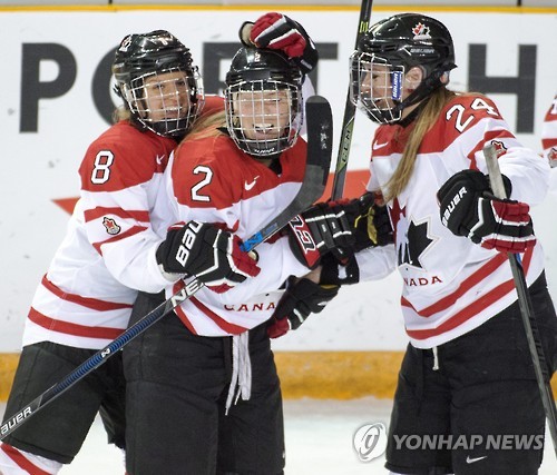 Canada World Women Hockey