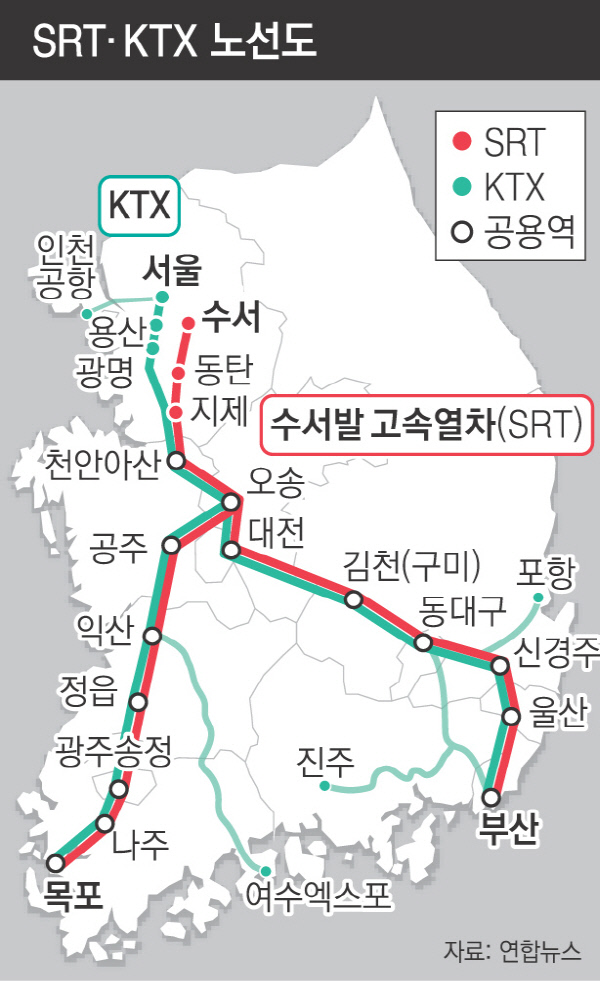 수서발 고속철도 'SRT' 내달 9일 개통