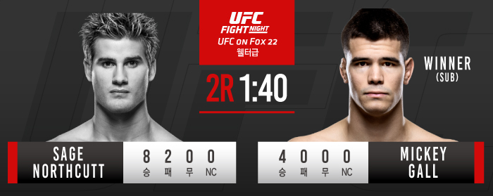 [오늘의 UFC] UFC가 밀어주는 밴잰트와 노스컷, 나란히 RNC 패