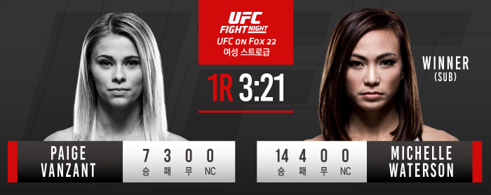 [오늘의 UFC] UFC가 밀어주는 밴잰트와 노스컷, 나란히 RNC 패