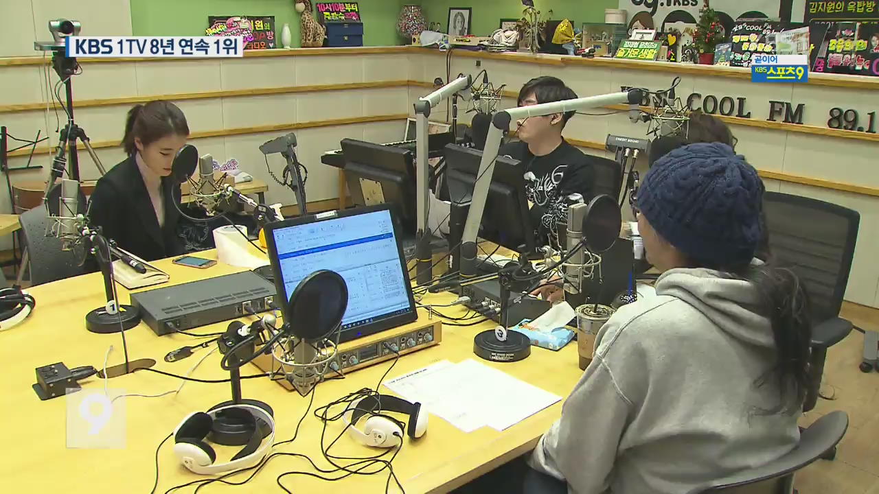 '시청가 평가' KBS 1TV 8년 연속 1위