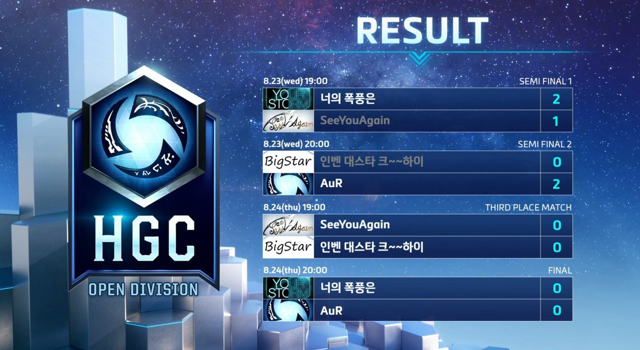 [HGC] '단골손님' 너의폭풍은, 결승서 AuR과 대결