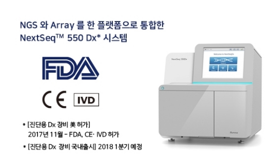 일루미나 고용량 NGS분석기, 'NextSeq 550Dx' FDA 승인