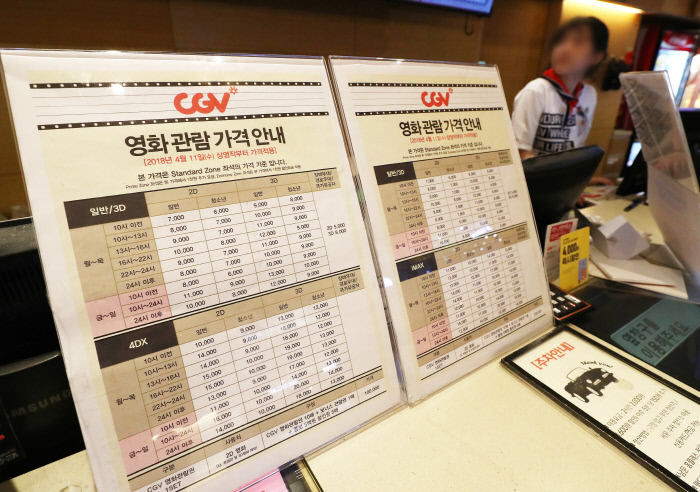 치킨·피자·영화관까지..값 올릴 수밖에 없나