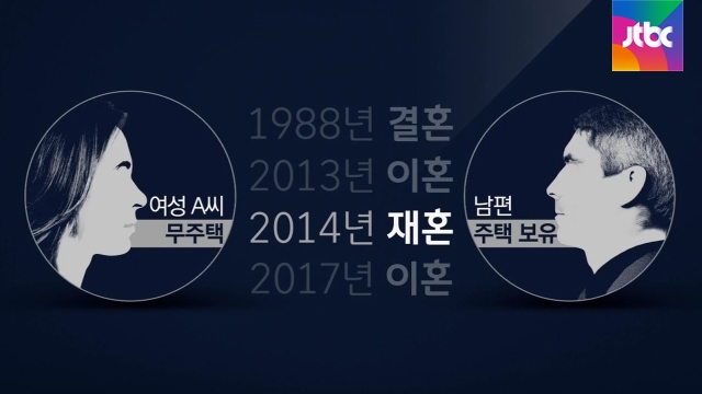 로또 청약 위해 위장이혼 솜방망이 처벌에 단속 효과↓