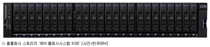 한국IBM, 올플래시 스토리지 '플래시시스템 9100' 출시