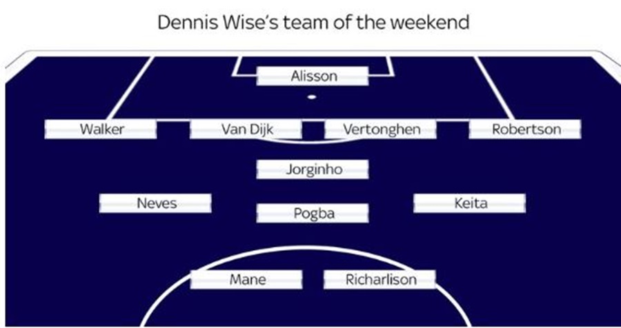 EPL 1R 베스트 11, 리버풀 5명 최다 배출(英 스카이스포츠)