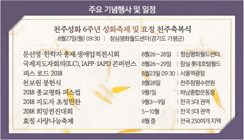 인류평화·참가정 실현을 위한 큰 발걸음 되짚어보다