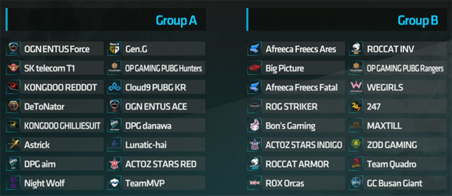 PKL 2018 #2, 조 추첨 완료..본격 생존 게임 돌입