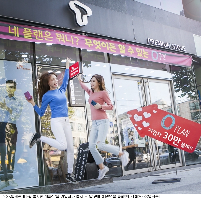 SKT, 1020 타깃 '0플랜' 출시 두 달만에 30만명 돌파
