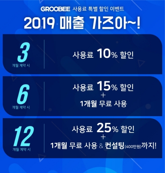 온사이트 마케팅 서비스 그루비(GROOBEE) 사용료 특별 할인 이벤트