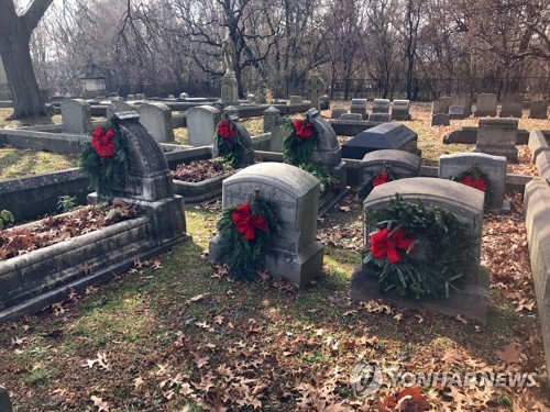 Gardening Graves