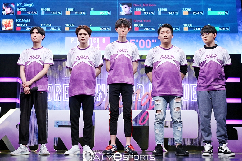 [KRKPL PO] 노바, '결정력 부족' 킹존 완파..결승 진출