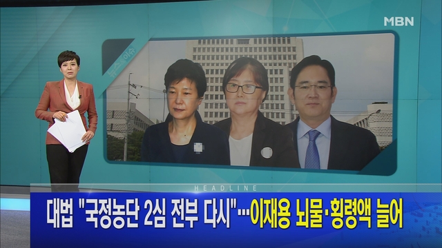 MBN 뉴스앤이슈 8월 29일 오프닝