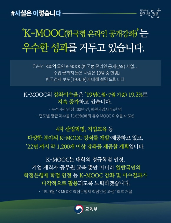 [언론보도 해명] K-MOOC 강좌이수율, 해외보다 매우 높은 수준