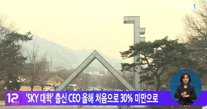 'SKY 대학' 출신 CEO 올해 처음으로 30% 미만으로