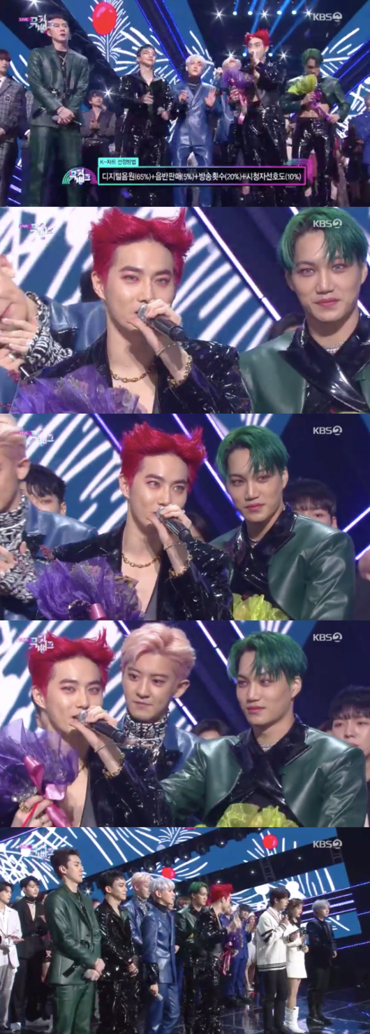 'Mu Bang' EXO , comeback at the same time 1st place .. Park Jihoon ...