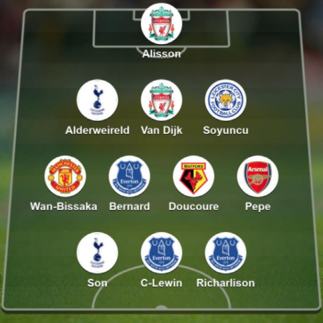 EPL 50골 돌파 SON, BBC 26R 베스트11.."의존도 수직상승"