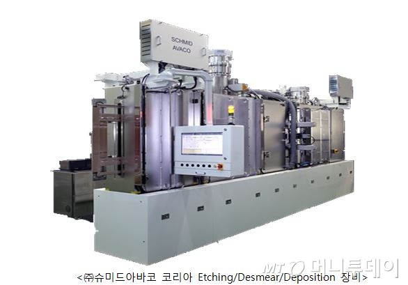 아바코, 디스플레이+PCB+MLCC 올해 트리플 성장 이뤄낸다