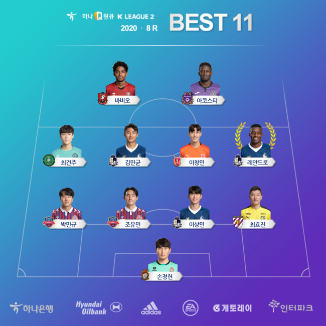 '울산 격파' 전북 쿠니모토 K리그1 9R MVP