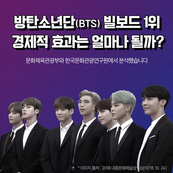 Bts 빌보드 1위 경제적 효과는 얼마나 될까