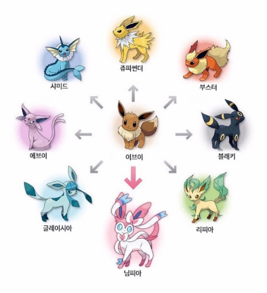 '라일락' 아이유, K-POP계의 이브이..이브이지은