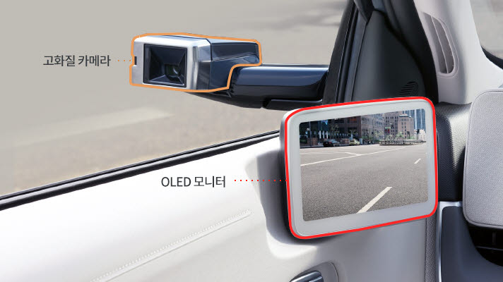 [카&테크]'백미러' 보다 '디지털 사이드 미러'가 더 좋은 이유